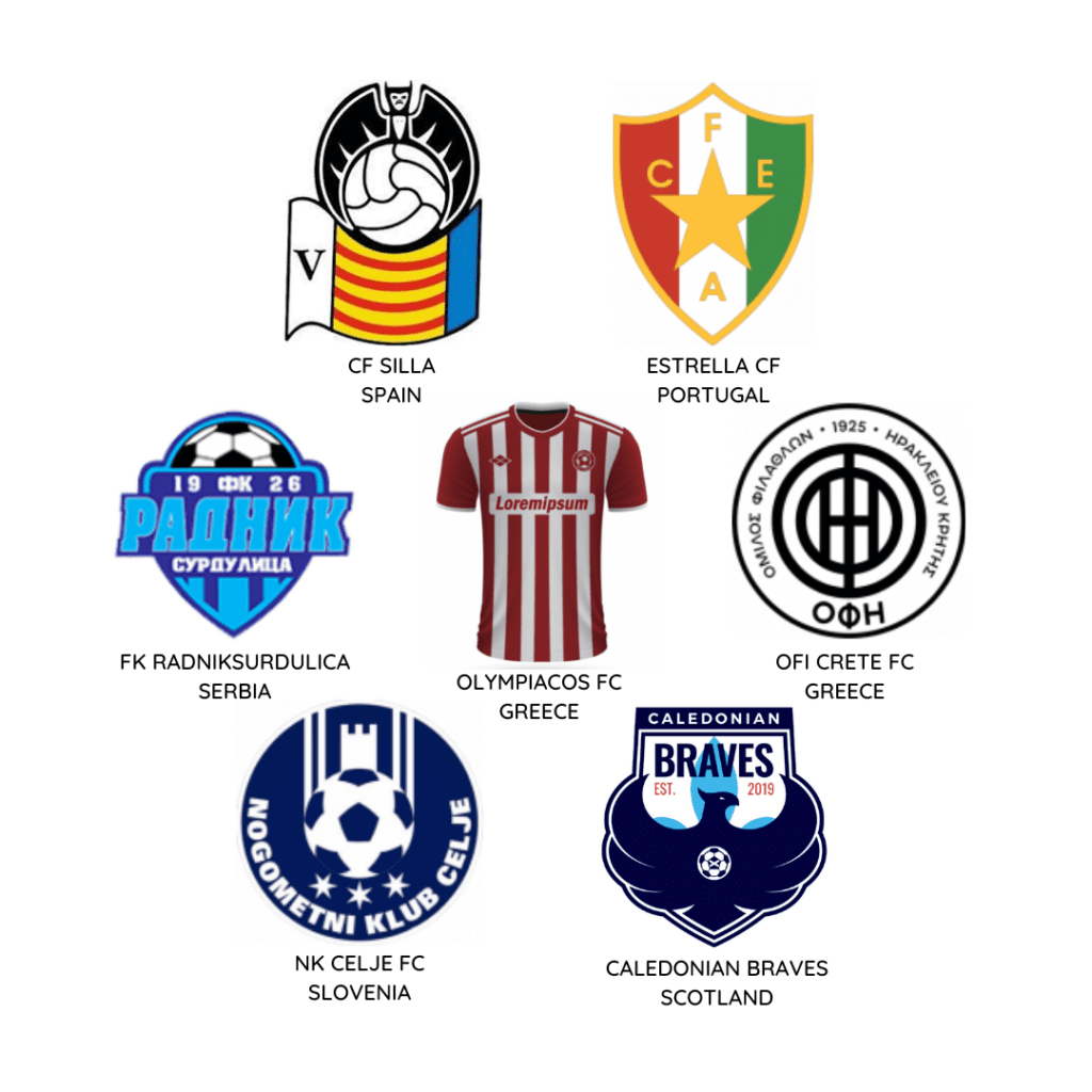 Pro Soccer Combine in Raleigh, NC | Professional Soccer Tryouts 2022